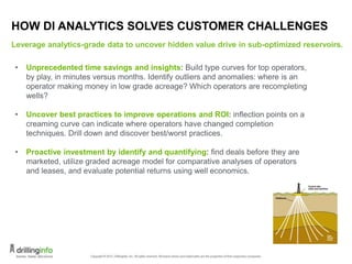 Introduction to DI Analytics | PPTX