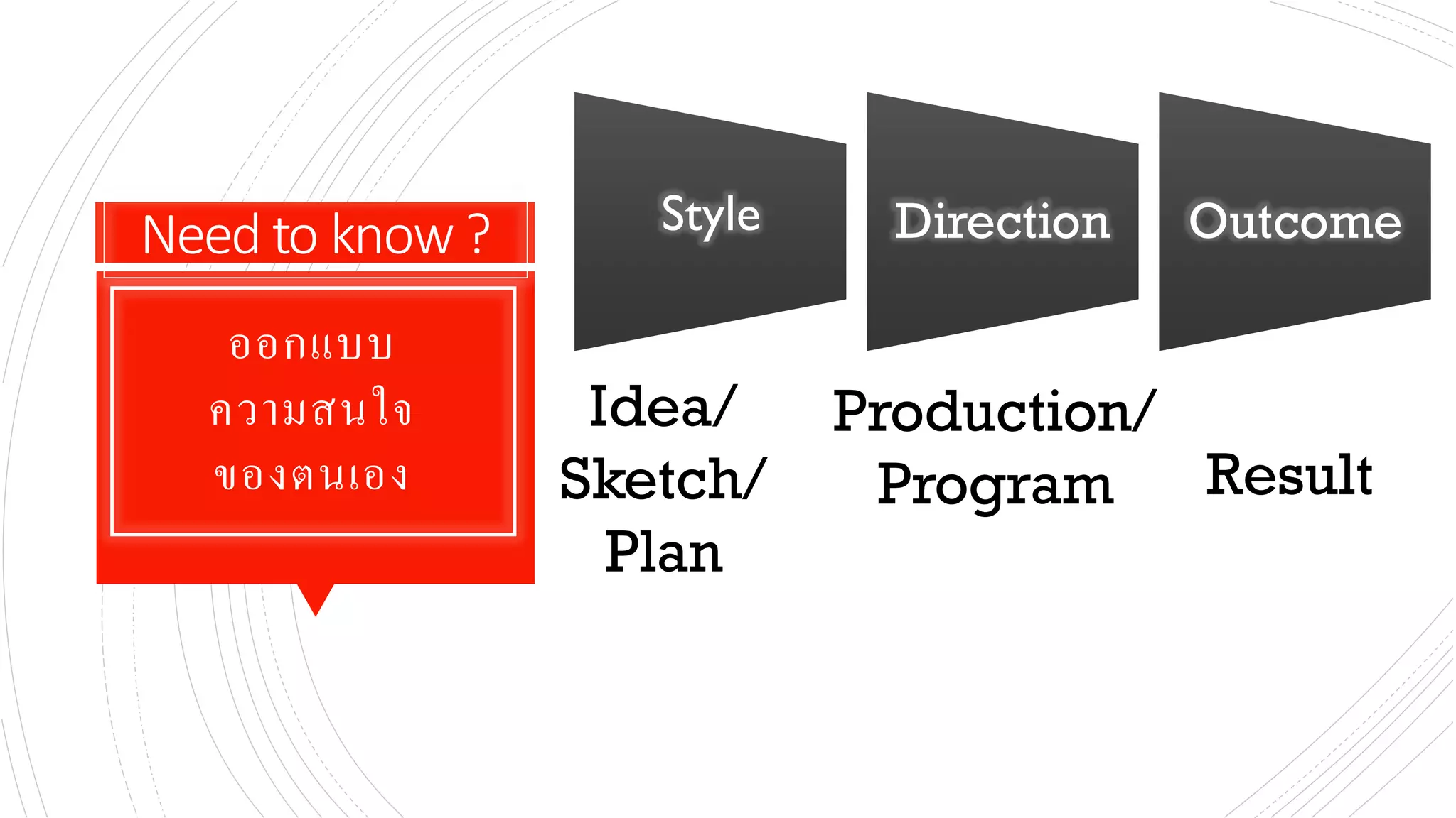 Intro to digital art | PPT