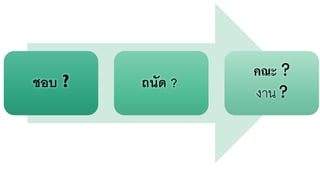 Intro to digital art | PPT