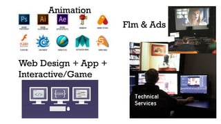 Intro to digital art | PDF