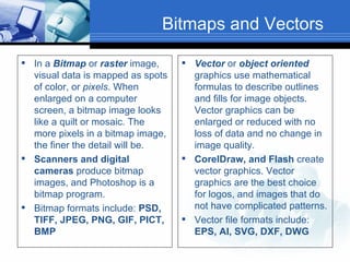 Intro todigitalimaging | PPT