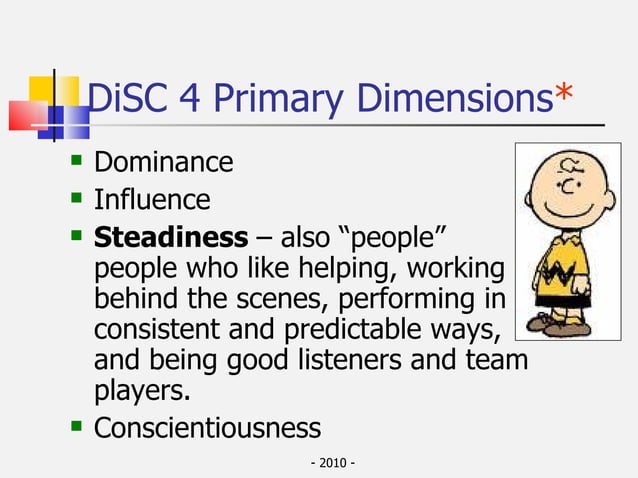 Intro To Disc Behavioral Styles | PPT