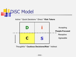 Intro To Disc Behavioral Styles | PPT