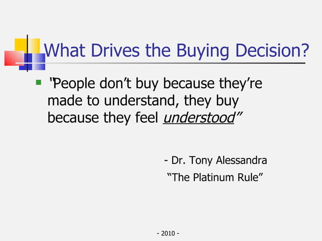 Intro To Disc Behavioral Styles | PPT