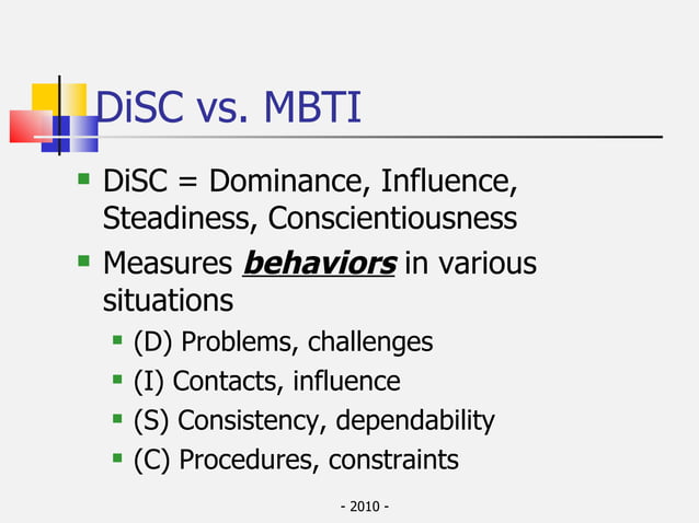 Intro To Disc Behavioral Styles | PPT