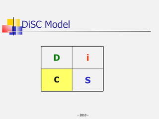 Intro To Disc Behavioral Styles | PPT