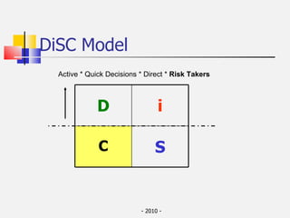 Intro To Disc Behavioral Styles | PPT