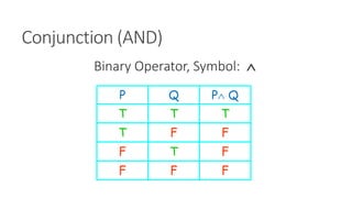 Intro to disceret structure | PPTX