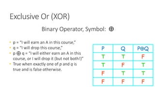 Intro to disceret structure | PPTX