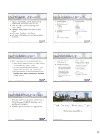 Introduction to DITA | PDF