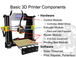 Intro to DIY 3D Printer by Kee Wee Deng | PPT
