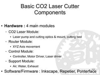 Intro to DIY CO2 Laser by Kee Wee Deng | PDF