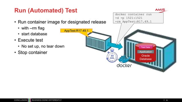 Introduction into Docker Containers, the Oracle Platform and the Oracle (Native) Container Cloud ...