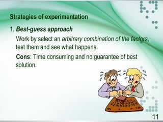 Introduction to Design of Experiments by Teck Nam Ang (University of ...