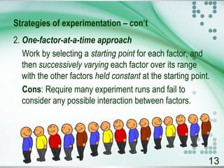 Introduction to Design of Experiments by Teck Nam Ang (University of ...