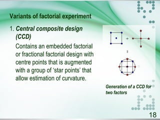Introduction to Design of Experiments by Teck Nam Ang (University of ...
