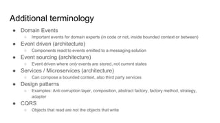 Intro to Domain Driven Design | PPT