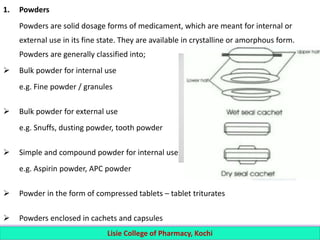 Introduction to dosage forms | PPSX