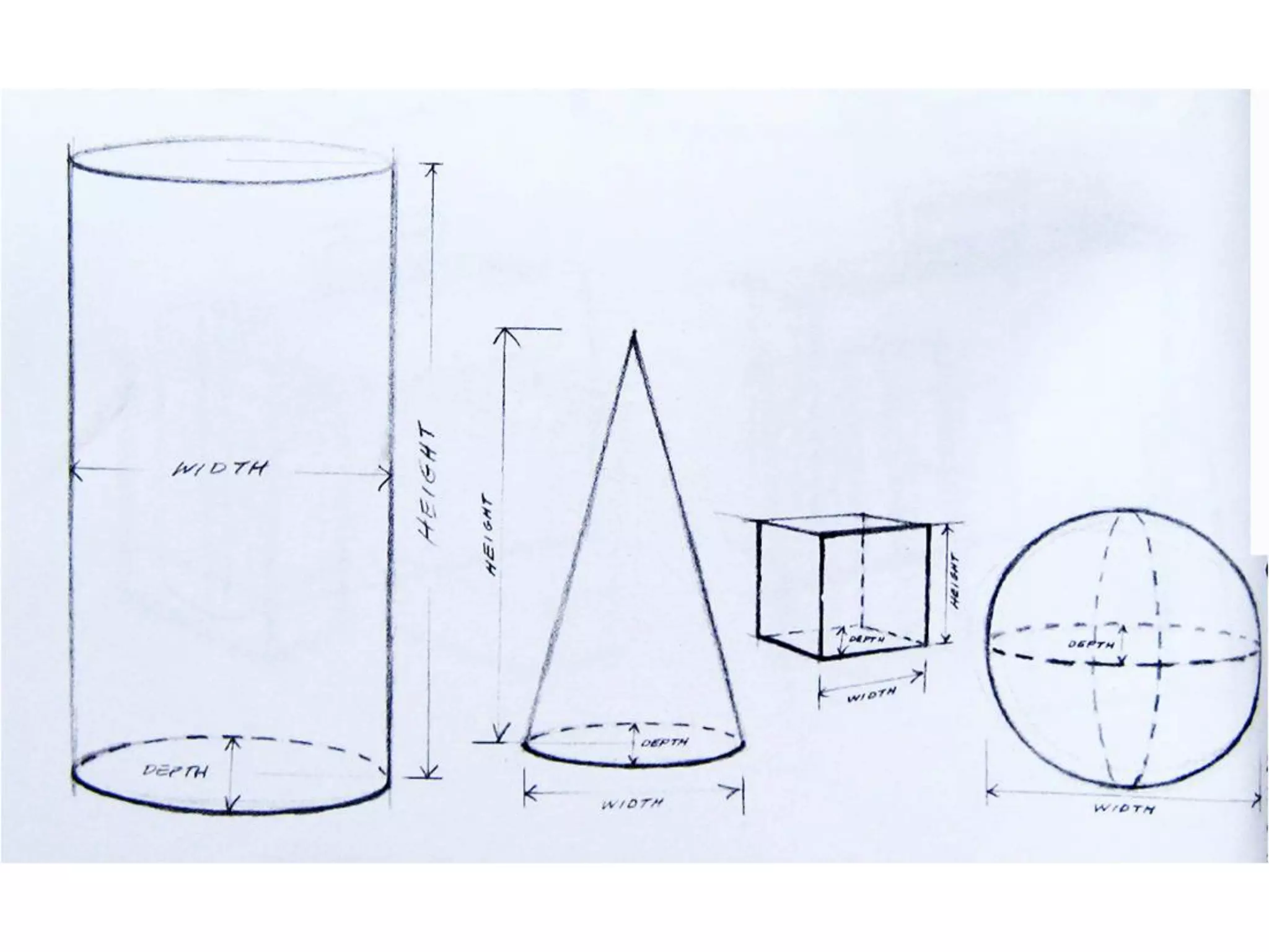 Intro to Drawing | PDF
