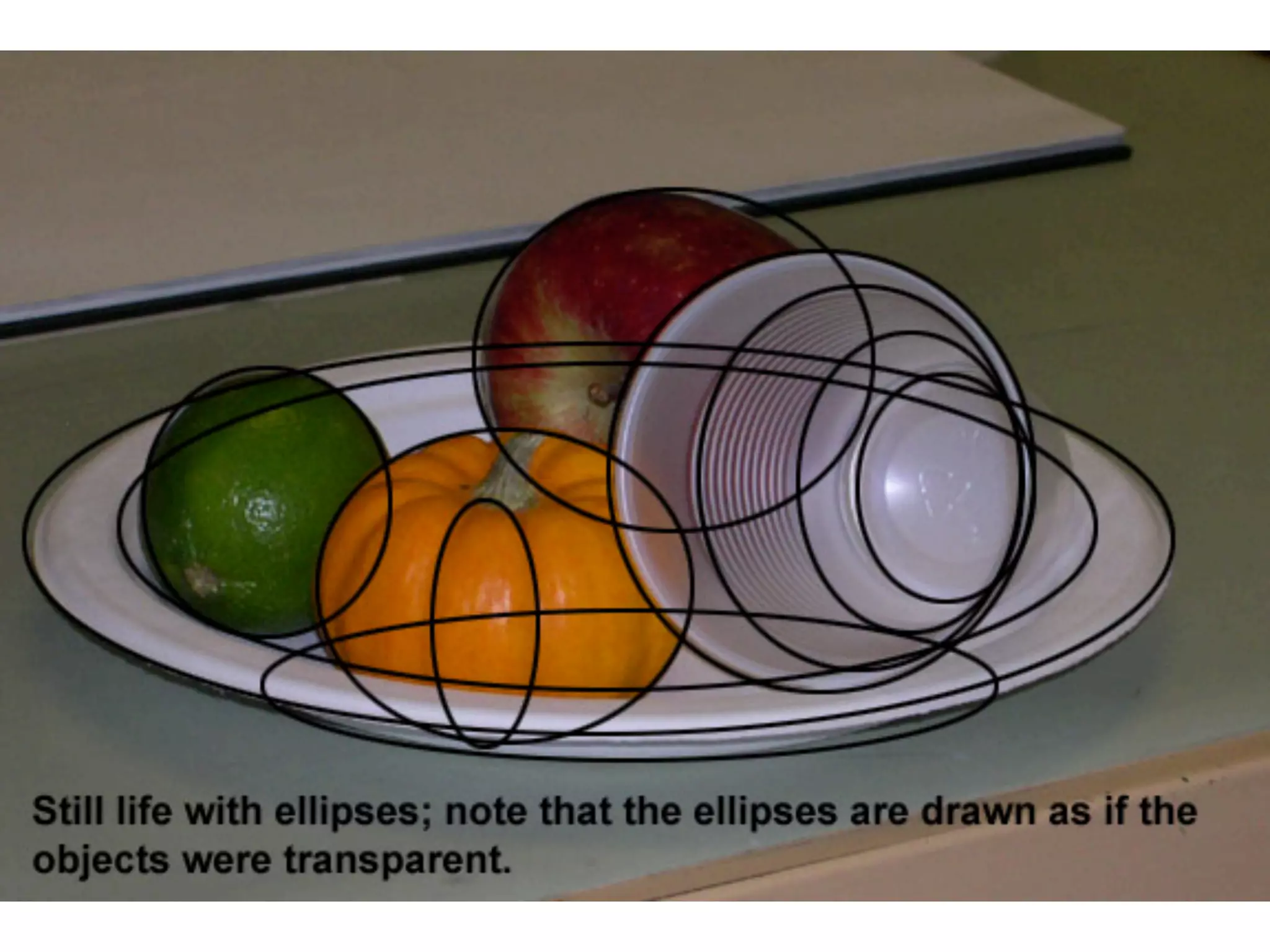 Intro to Drawing | PDF