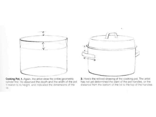 Intro to Drawing | PPT