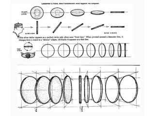 Intro to Drawing | PPT