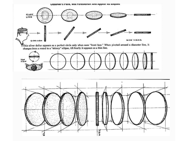 Intro to Drawing | PDF