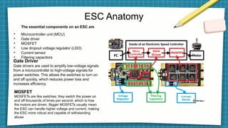 Introduction to Drone basics, classes and uses | PPTX