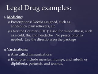 Intro to drugs | PPT