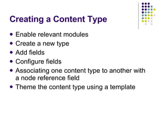 Intro To Drupal For Museums | PPT