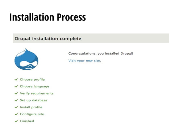 Introduction to Drupal - Installation, Anatomy, Terminologies | PPT