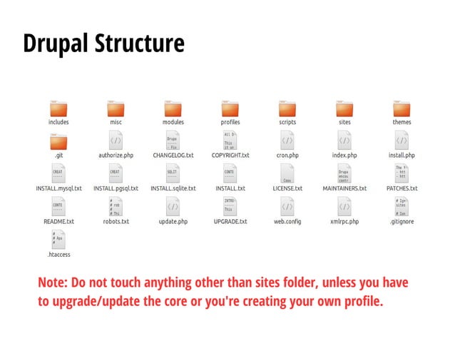 Introduction to Drupal - Installation, Anatomy, Terminologies | PPT