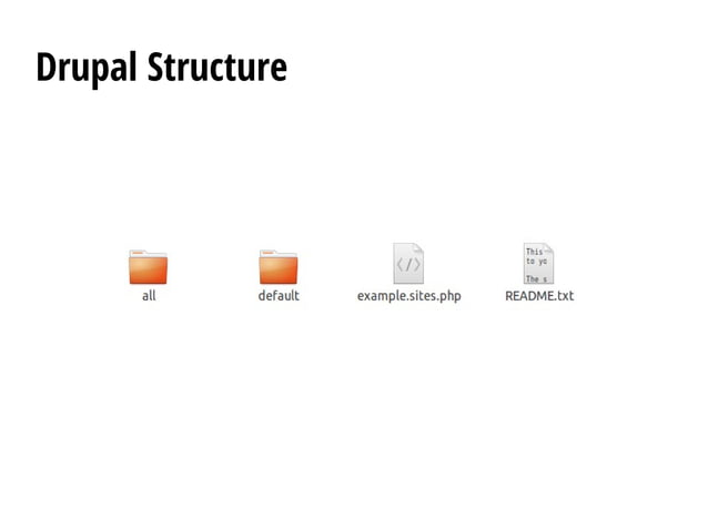 Introduction to Drupal - Installation, Anatomy, Terminologies | PPT