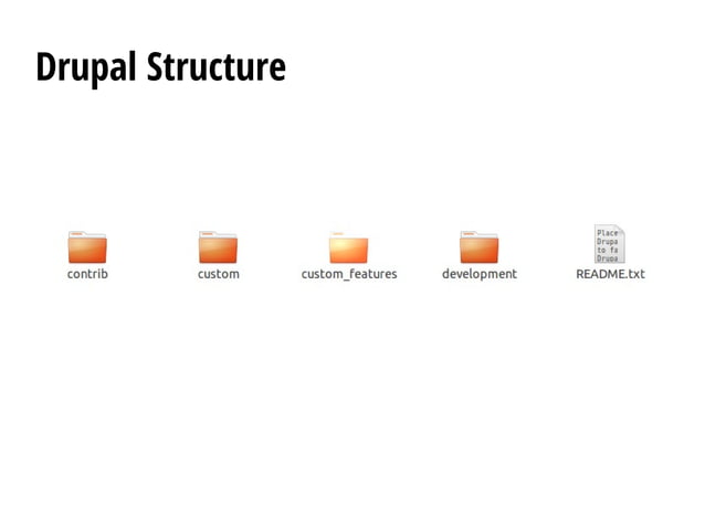 Introduction to Drupal - Installation, Anatomy, Terminologies | PPT