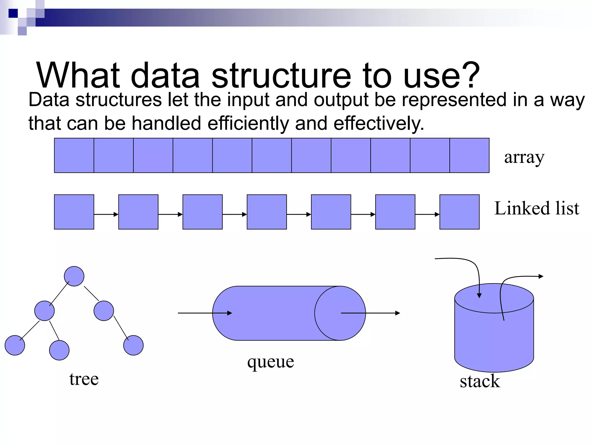 Intro to DS.pptx