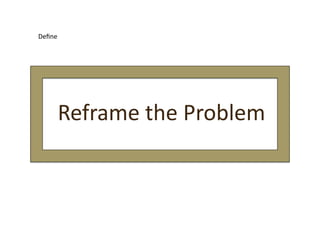 Introduction to Design Thinking | PDF