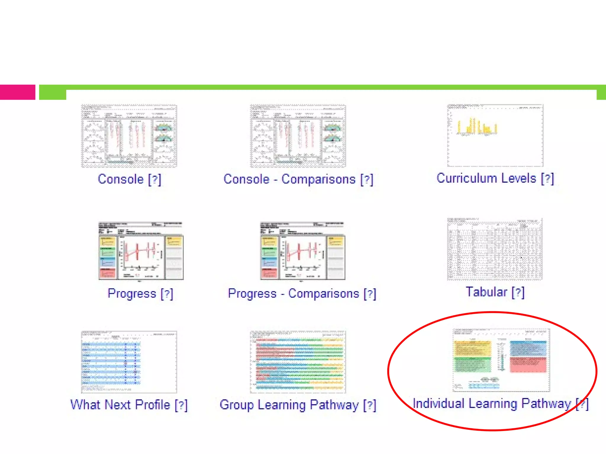 Intro to e as t-tle | PPT