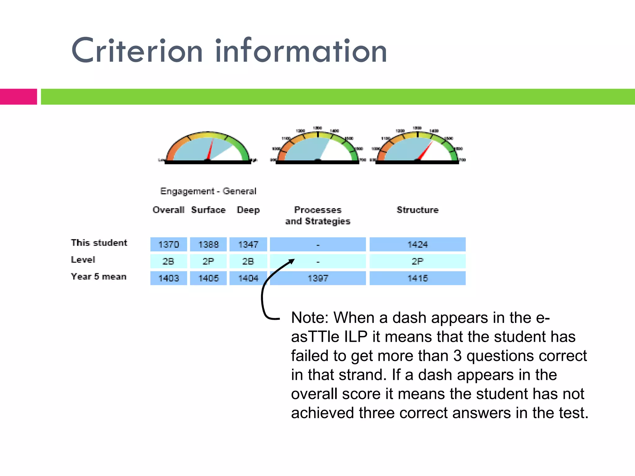 Intro to e as t-tle | PPT
