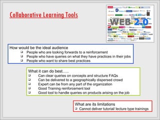 Technology enhanced Learning Strategy | PPT