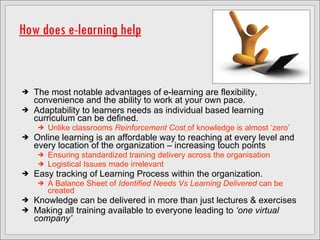 Technology enhanced Learning Strategy | PPT