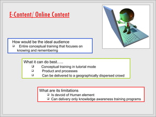 Technology enhanced Learning Strategy | PPT