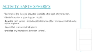INTRO TO EARTH SCIENCE -EARTH SPERES.pptx
