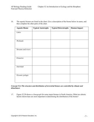 Intro to ecology | PDF | Biological Sciences | Science