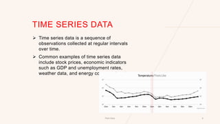 intro to econometrics.pptx