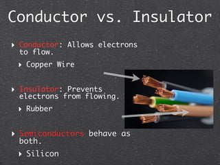 Introduction To Electrical Engineering | KEY