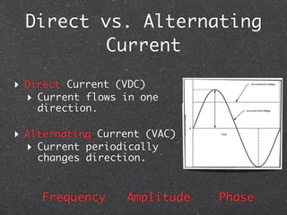 Introduction To Electrical Engineering | KEY