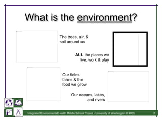 Intro_to_EH_slideset.ppt