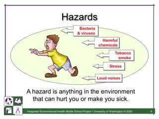 Intro_to_EH_slideset.ppt
