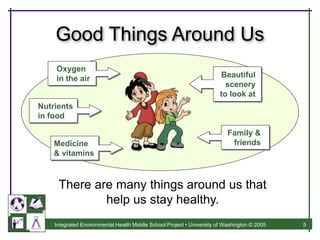 Introduction to Environmental Health slideset .ppt