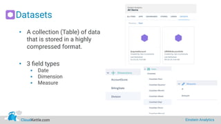 Intro to einstein analytics Feb 2020 | PPT